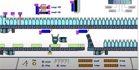 GitHub Devanshipatel444 PLC Programming PLC Programming Is A Programmable Logic Controller