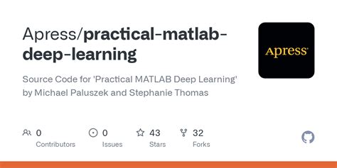 GitHub Apress Practical Matlab Deep Learning Source Code For Practical MATLAB Deep Learning