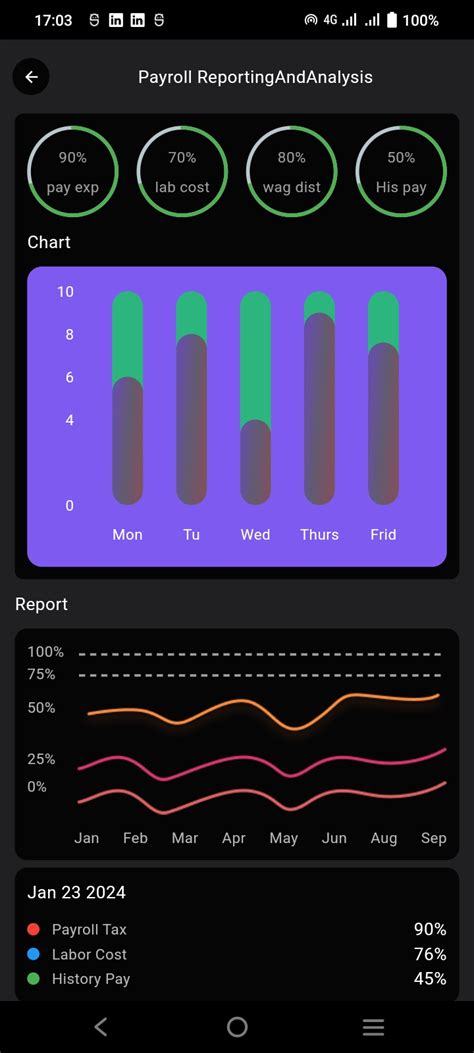 Prime Hrms App Flutter Ui Kit By Codentratech Codecanyon