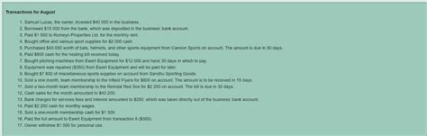 Solved F 1 Create A T Account Ledger For The Following Chegg Com
