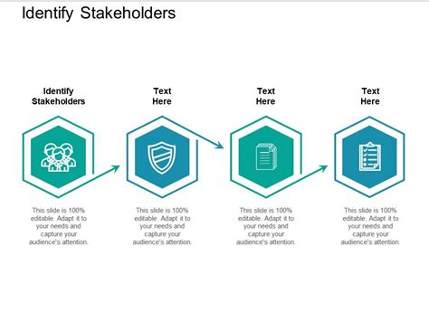 Identify Stakeholders Ppt Powerpoint Presentation Inspiration Graphics Template Cpb Powerpoint