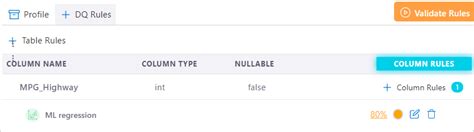dqops data quality rules part 2 cfd machine learning data