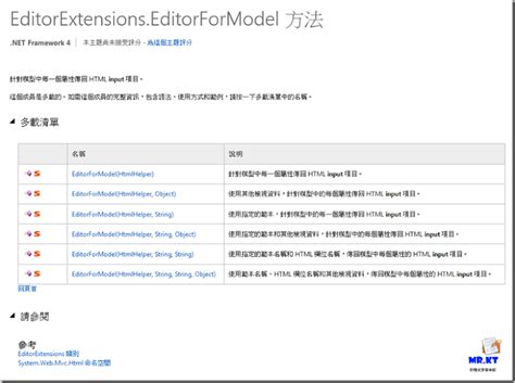 Mrkt 的程式學習筆記 Aspnet Mvc 使用 Editorformodel 編輯資料