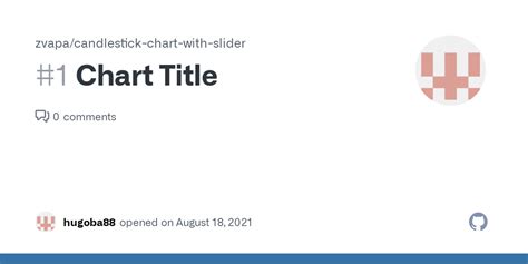Chart Title · Issue 1 · Zvapacandlestick Chart With Slider · Github