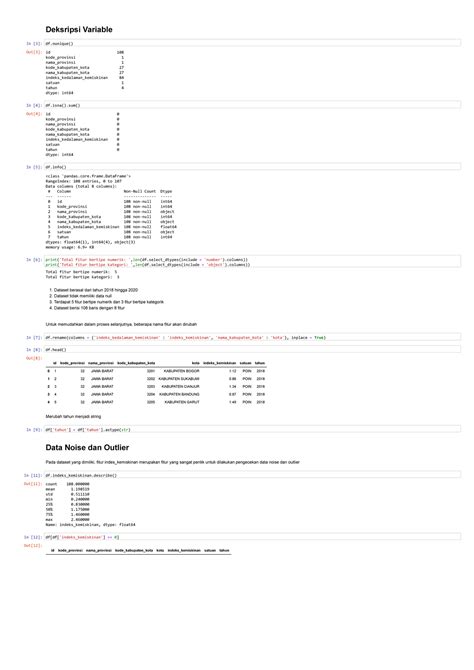 Report Machine Learning Deksripsi Variable In [3] In [4] In [5] In [6] Dataset Berasal