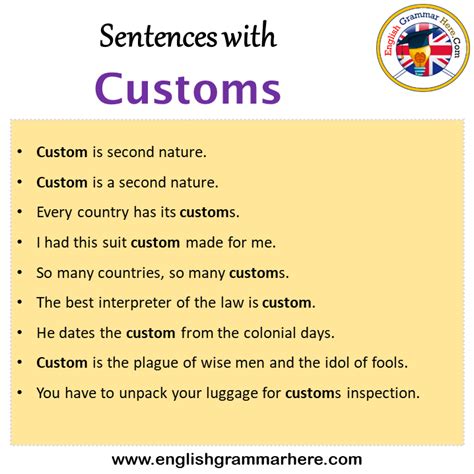Sentences with Customs Archives - English Grammar Here