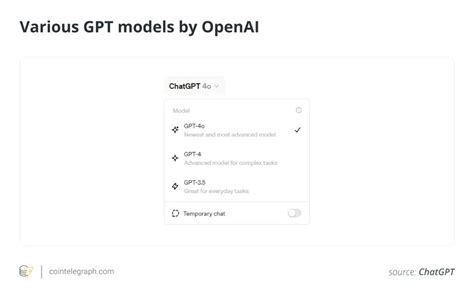 什么是 Gpt 4o，它与 Gpt 3、gpt 35 和 Gpt 4 有什么不同？ Csdn博客