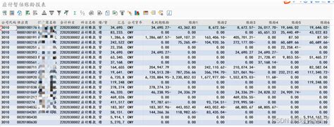 Sap Fico 应付暂估账龄表【报表界面展示、程序代码仅作参考，不保证一定可以运行】sap应付账款账龄代码 Csdn博客