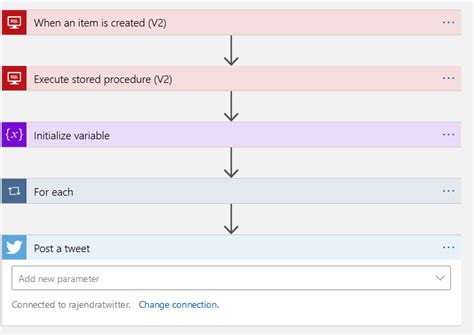 Azure Automation Publish Linkedin Posts And Tweets Automatically Using