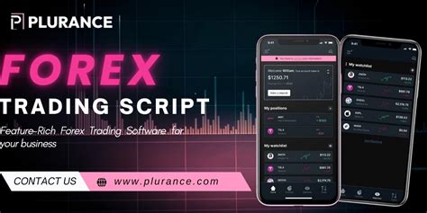 Forex Trading Scriptwhitelabel Forex Trading Software
