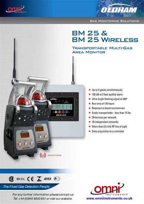 File 1466068807 Pdf Omni Instruments