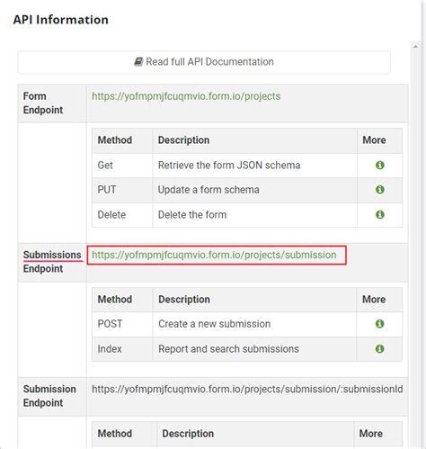 A Complete How To Guide To Build Prefilled Forms A Complete How To Guide To Build Prefilled Forms