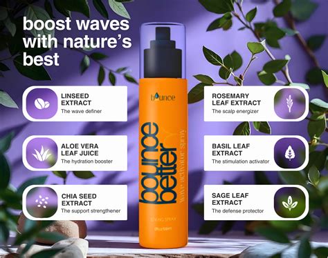 Wave Activator Spray Bounce