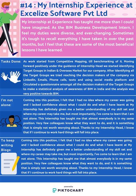 Avinash Singh On Linkedin 14 My Internship Experience At Excelize