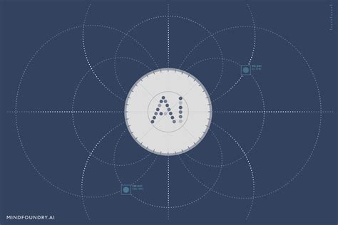 Ai In Defence More Than Just An Innovation Opportunity