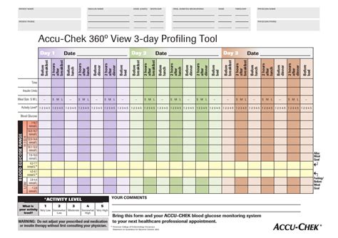 Accu Chek 360 View 3 Day Profiling Tool Roche Diagnostics Download