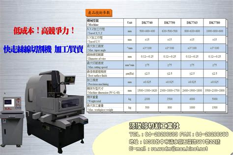 快走絲 中走絲 慢走絲 線切割 鉬絲 電火花加工 放電加工 Cnc 研磨 源陞線切割工業社 快 中走絲線切割
