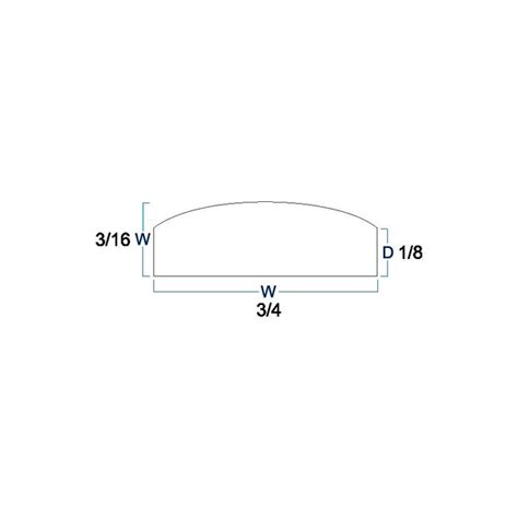 Batten Molding Leen Cabinets