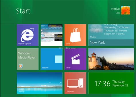 Microsoft Renamed Windows 8 Ui To Modern Ui The Gsm Insider Blog