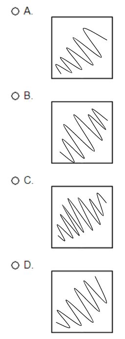 UCAT Abstract Reasoning How To Prepare