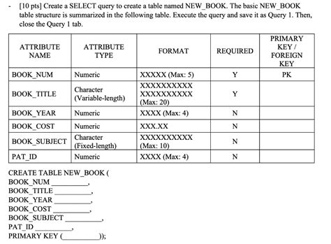 Solved Pts Create A SELECT Query To Create A Table Chegg Com