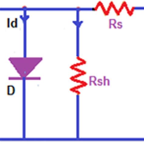 Equivalent Circuit Of The Photovoltaic PV System Download Scientific Diagram