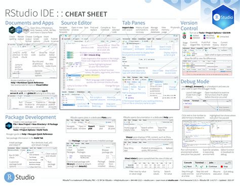 Index Ucsb Meds Github Io