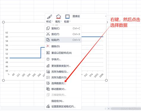 Excel带日期画折线图教程excel的天数折线图 Csdn博客