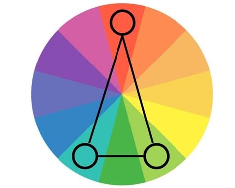 Color Schemes In Art How To Choose Colors In Art Guide For Beginners