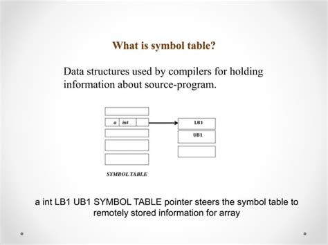 Compiler And Symbol Table Pptx