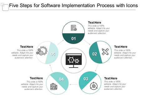 Five Steps For Software Implementation Process With Icons Ppt