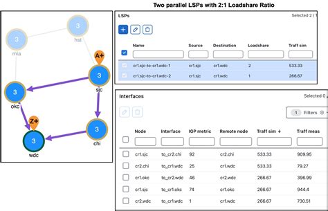 Cisco Crosswork Planning Design 7 0 User Guide Configure MPLS Routing Cisco Crosswork