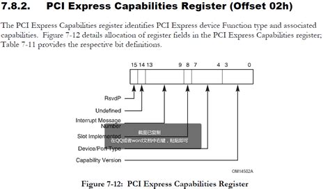 Pcie Mmio Mmap Resource Dev Mem Tycoon