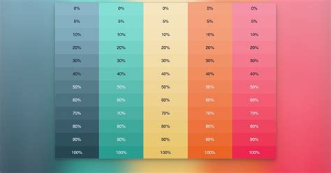 Color Palettes With Css Color Mix Function A Detailed Guide
