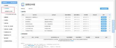 福建省电子税务局税费缴纳（社保费）操作流程说明95商服网