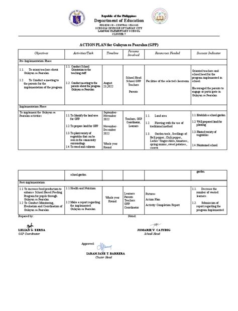 Action Plan Gpp Pdf Teachers Vegetables