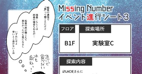ミシナン】 【ミシナン】急いては事をし損ずる【ms3】 もん1227のマンガ 【ミシナン】missionstory進行シート3