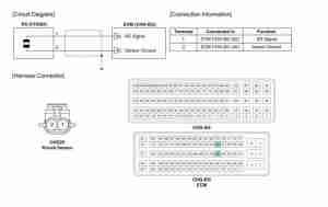 P0325 – Knock sensor (KS) 1 , bank 1 -circuit malfunction ...