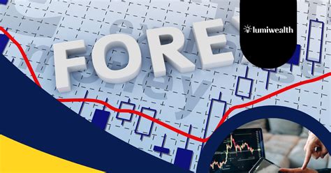 Demystifying Algorithmic Trading Platforms Empowering Traders With