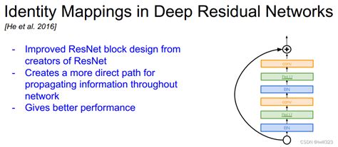 李沐论文精读： Resnet 《deep Residual Learning For Image Recognition》 By