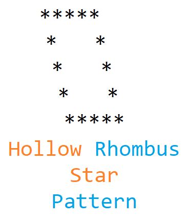Star Pattern Problems Techoutflow