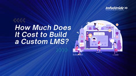How Much Does It Cost To Build A Custom Lms Infostride