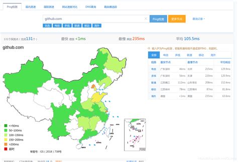 一招解决github访问慢的问题gitbook 访问慢 Csdn博客