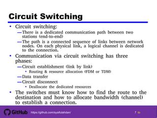 Dc Ch Circuit Switching And Packet Switching PDF