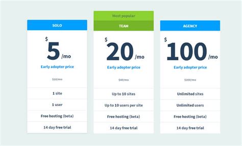15 Best Free Html5 Css3 Pricing Tables Templates 2019 Designmaz