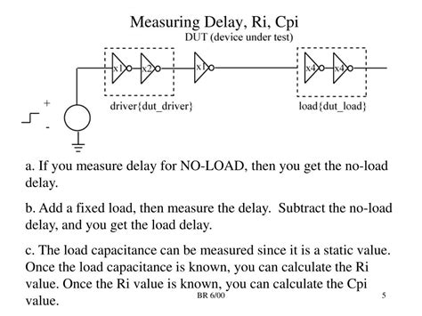 PPT The RC Delay Model For Gates PowerPoint Presentation Free