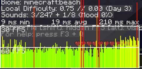 Massive Lag Spikes When Moving Camera Around · Issue 798 · Caffeinemcsodium · Github