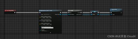 Ue4 接入科大讯飞语音转文字功能 Csdn博客