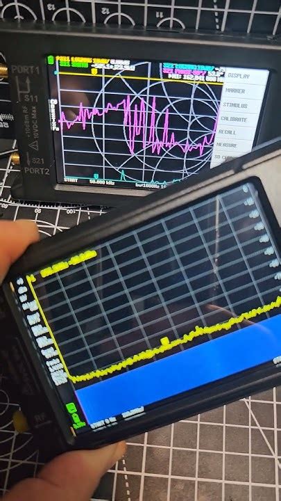 tiny spectrum analyzer and antenna analyzer youtube