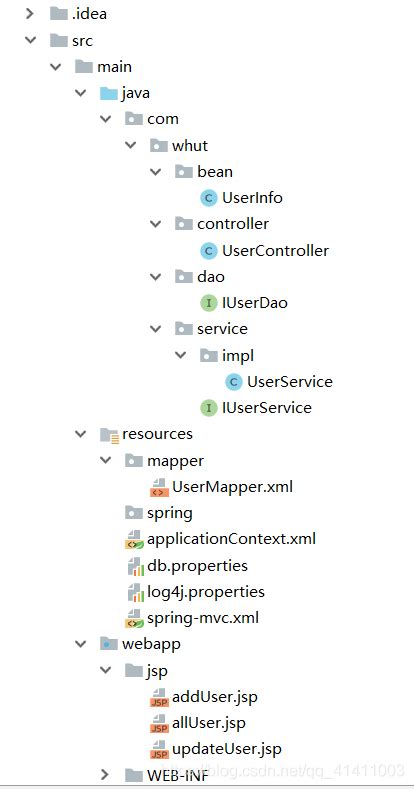 Idea实现ssm框架下简单的增删查改idea完成sbs系统的model、daocrud、serviceapp层相应的代码并进行信